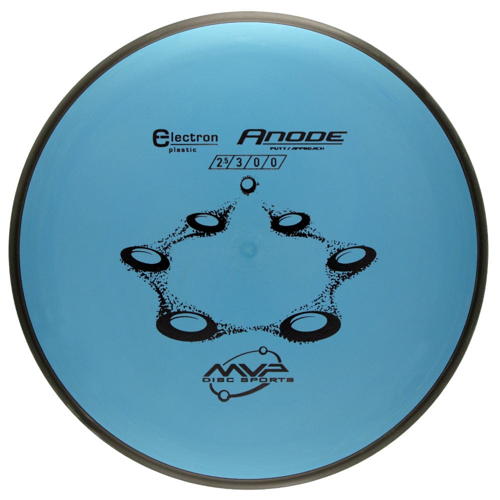 MVP Disc Golf Discs | Shop GYRO Technology, Glitch & Envy